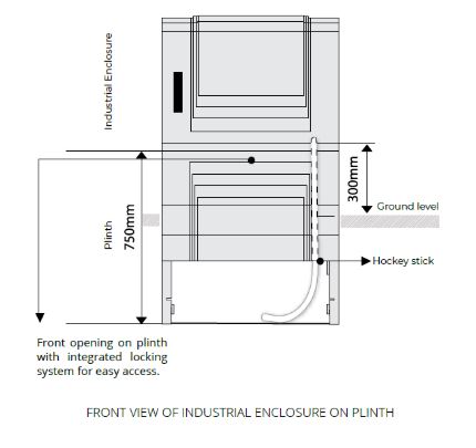 Outdoor Installation of a Plinth by Tricel Ireland - How to Guide